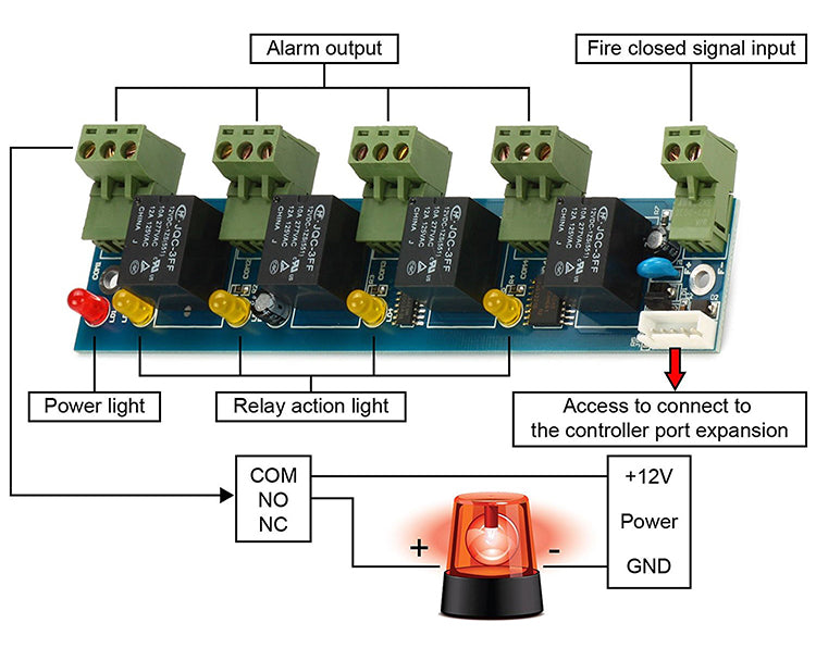 Relay Expansion Board with Fire Alarm Input and Four Relays