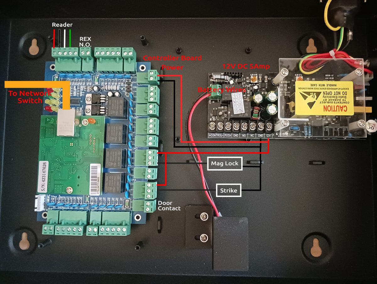 Access Control Extension Panel (4 Door)